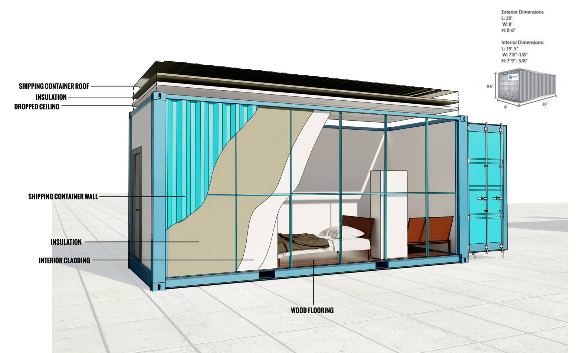 Container Housing - Homes 4 The Homeless